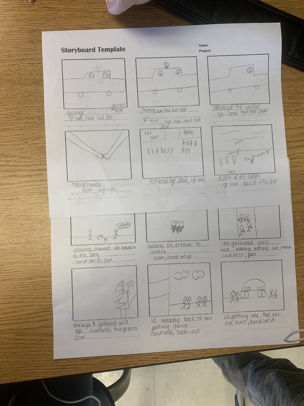 AICE Media Studies Blog: 2019