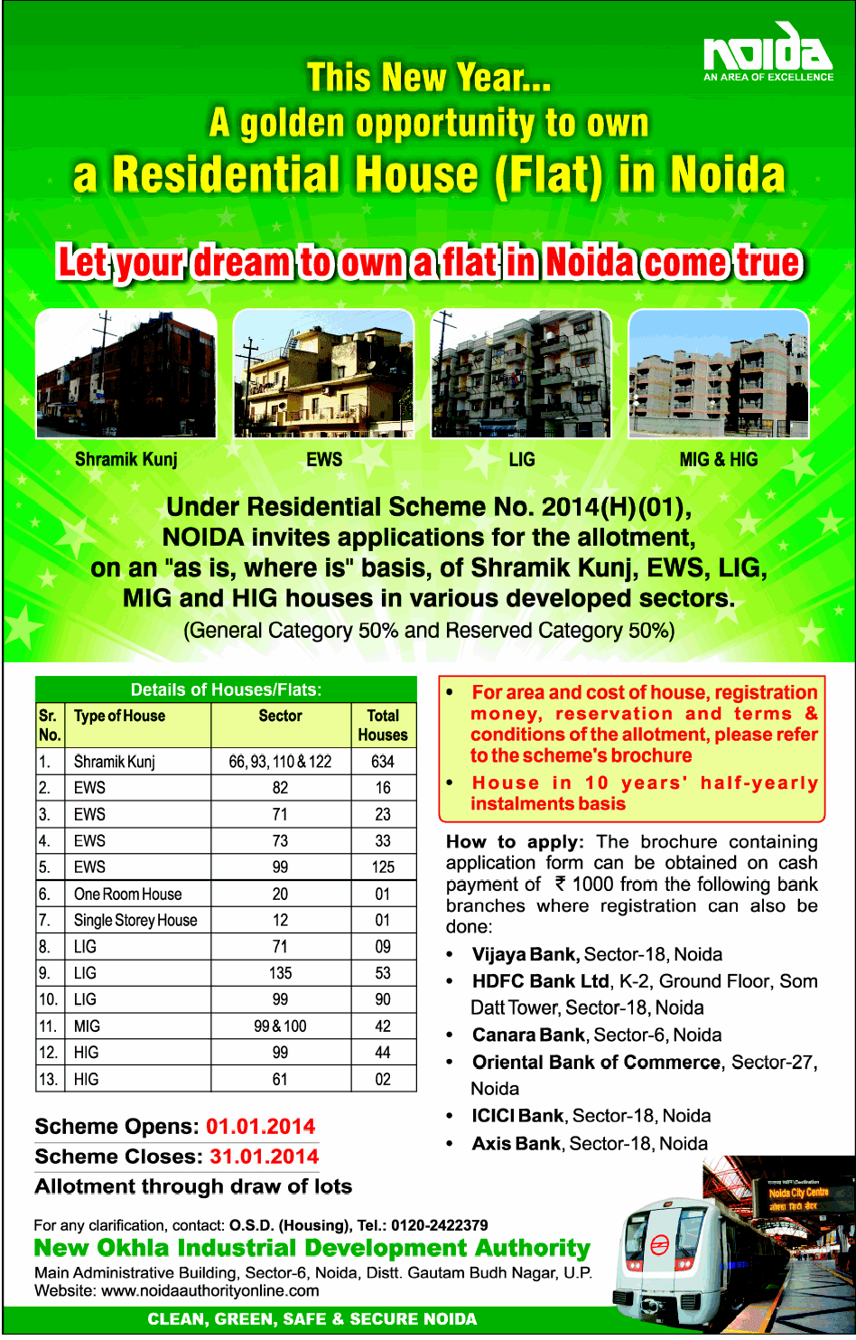 govt schemes: Noida Authority Flat scheme