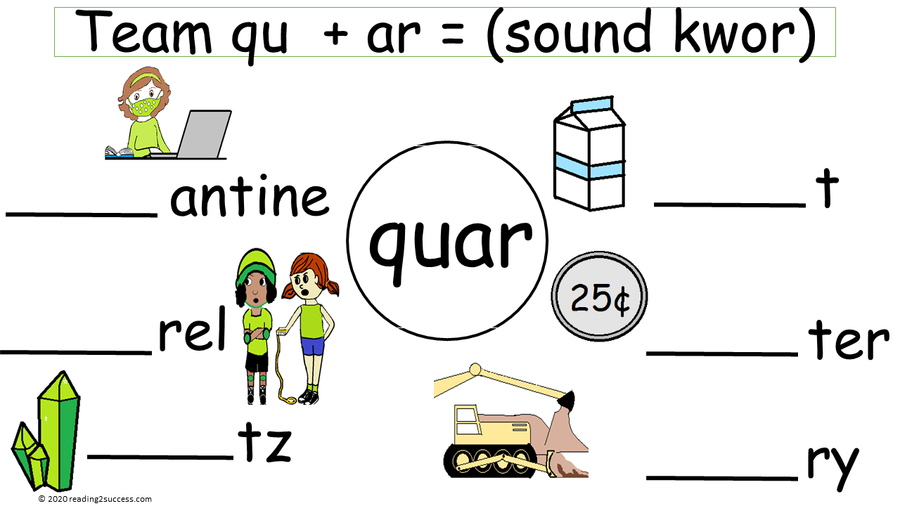 Reading2success: September 2020