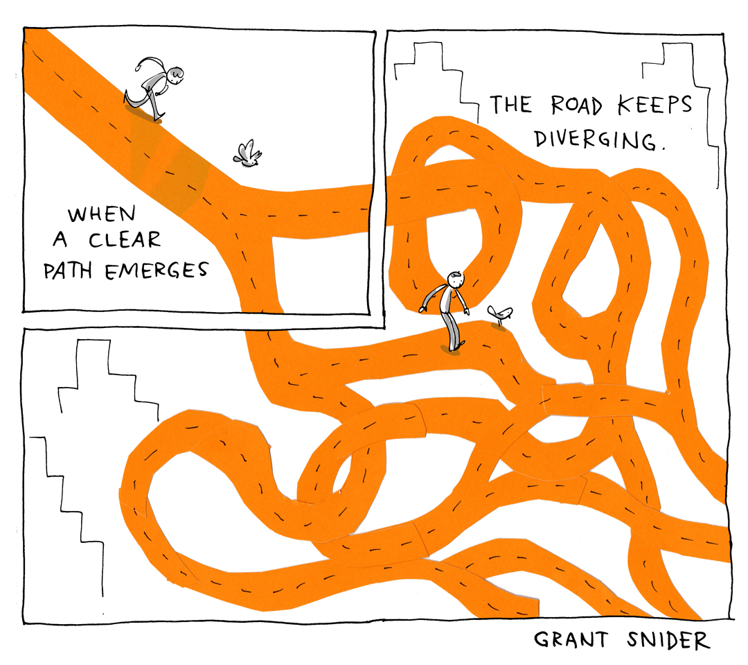 INCIDENTAL COMICS: Directions