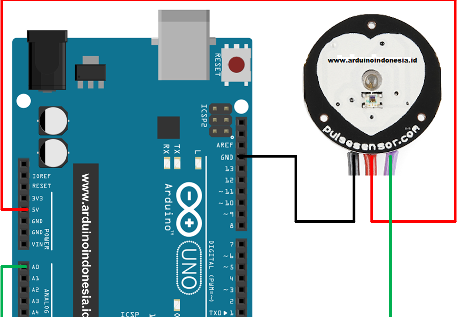 Cara Mengakses dan Pemrograman Pulse Sensor (Sensor Detak Jantung) Menggunakan Arduino Uno ...