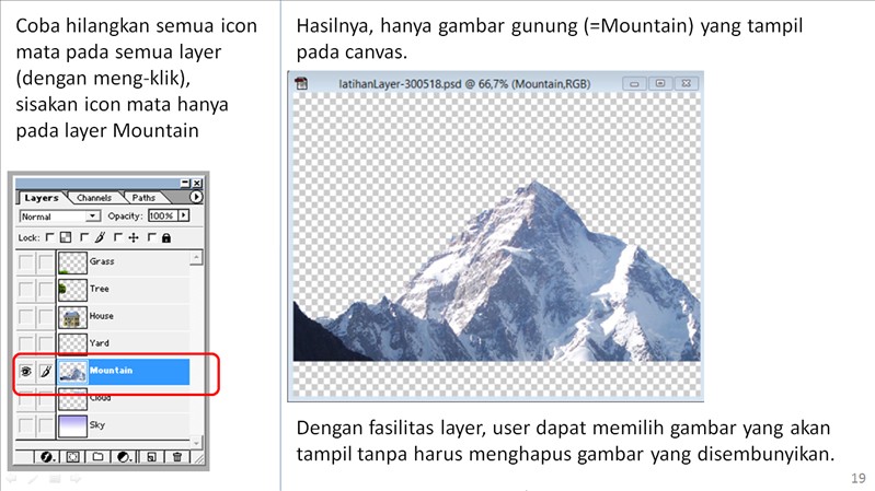 Mengenal LAYER Pada Photoshop - Niguru Indonesia