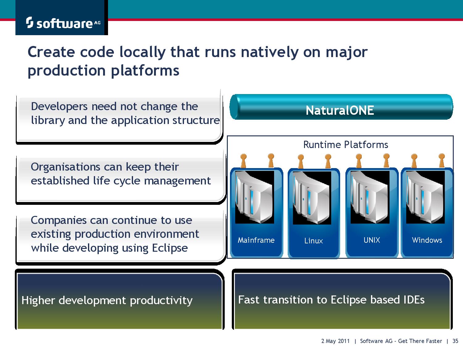 Natural Historia e Evolução ~ Adabas Mainframe