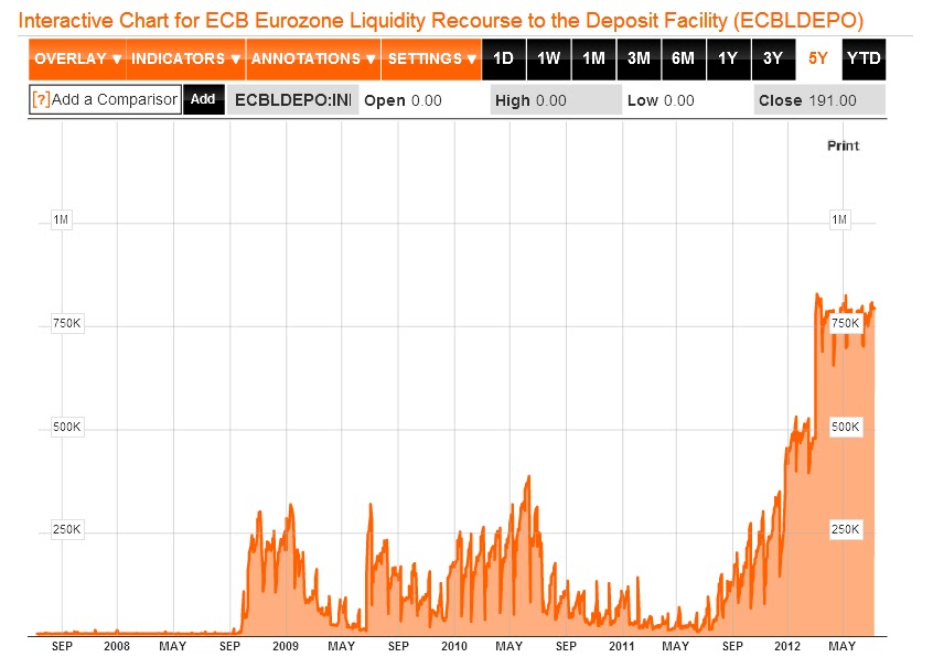 ECB Rate Cut And Its Effect On Euribor UnidoRecruitingNATIONAL ecb-rate-cut-and-its-effect-on-euribor-unidorecruitingnational