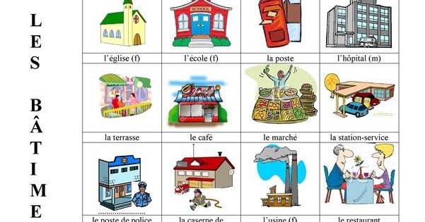 2ème année Monsieur Tableau: Endroits de la ville