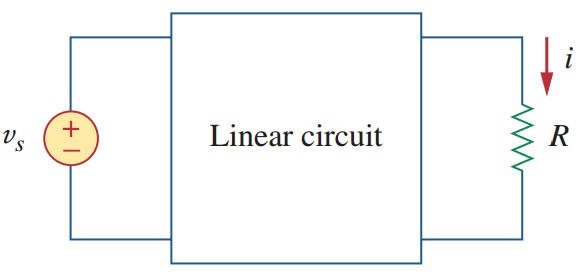 Linear Electric Circuits Analysis and Theorems - Wira Electrical ...