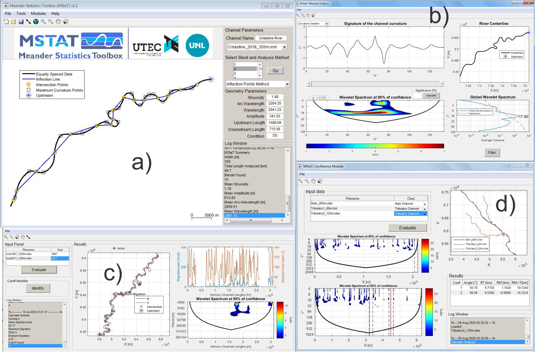 Home [meanderstatistics.blogspot.com]