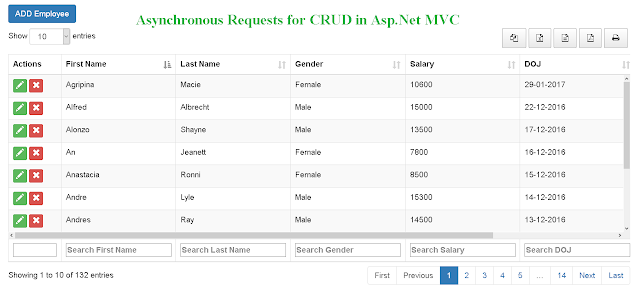 Reddyinfosoft Asynchronous Requests For Crud Operations In Aspnet Mvc