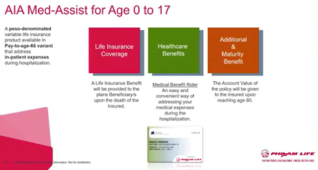 AIA Philam Life Med-Assist for Children | Dear Kitty Kittie Kath- Top ...