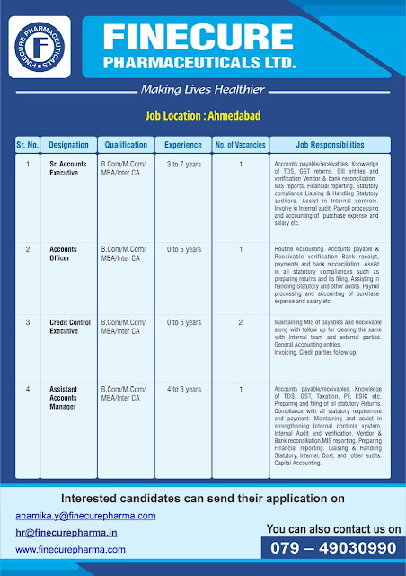 Finecure Pharmaceuticals Ltd - Openings for Sr. Accounts Executive ...