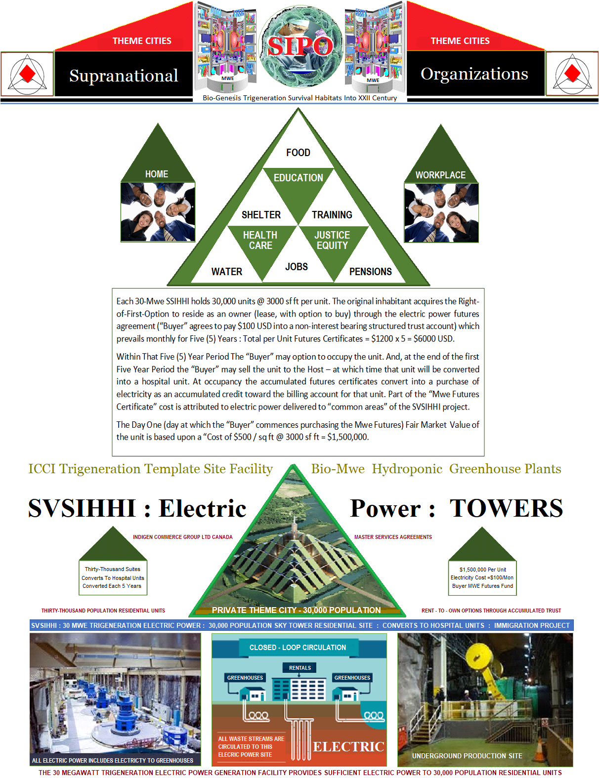 XXII THEME CITIES XXII UNIVERSAL LAND TITLES XXII THEME CITIES XXII UNIVERSAL LAND TITLES