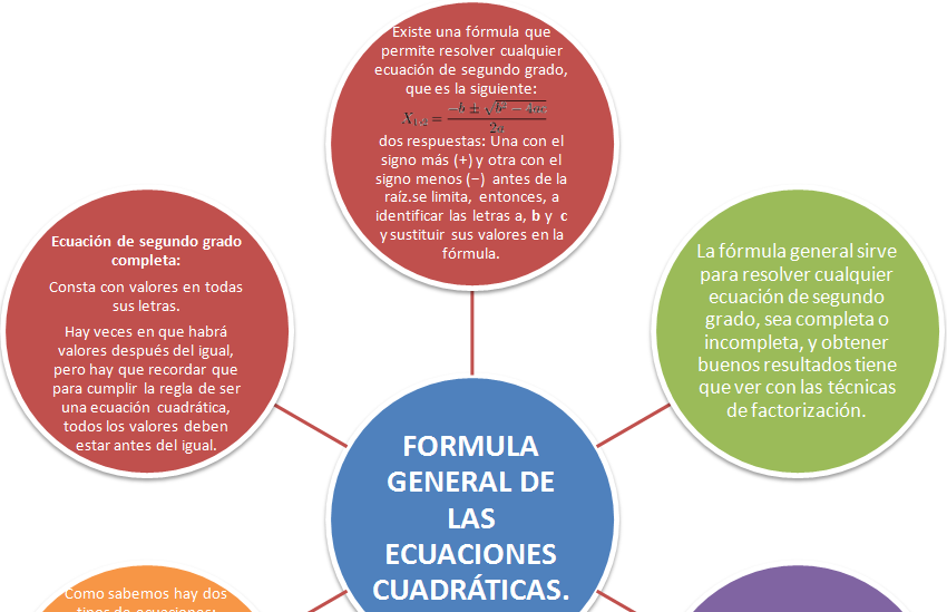 Blogger de Angélica Celeste Coronel Zapata,Matemáticas: SOLUCIÓN POR ...