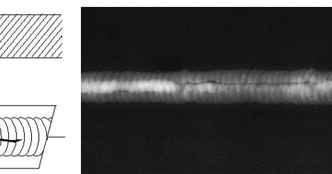 Mechanical Engineering: How Internal Undercut is depicted in a ...