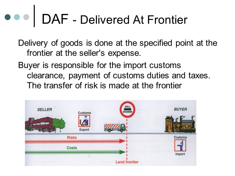 INCOTERMS: