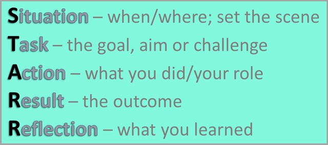 myeFolio Spotlight: Story? What Story?!?