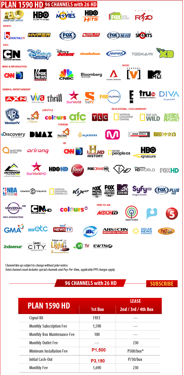 Cignal Tv Channel Guide at Ashley Wu blog