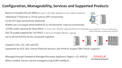 Erman Arslan's Oracle Blog: ZDLRA -- Zero Data Loss Recovery Appliance ...