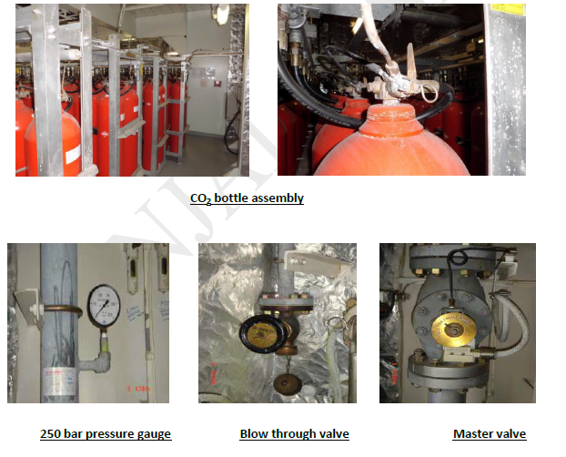 Marine Sea Time: Explain / DRAW / REGULATION / SAFETY / MAINTENANCE ...