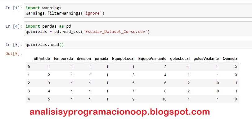 Análisis y Programación: Manejo de Conjuntos de datos (Datasets) para ...