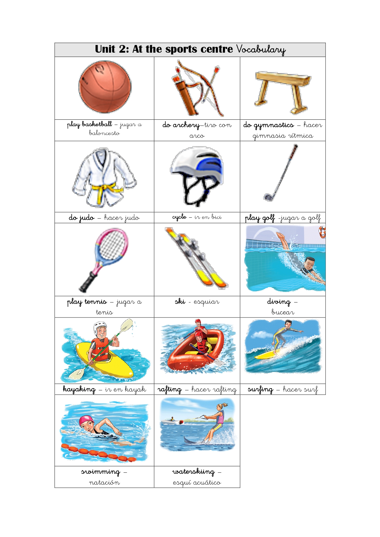 ENGLISH CORNER: 4. UNIT 2: AT THE SPORTS CENTRE