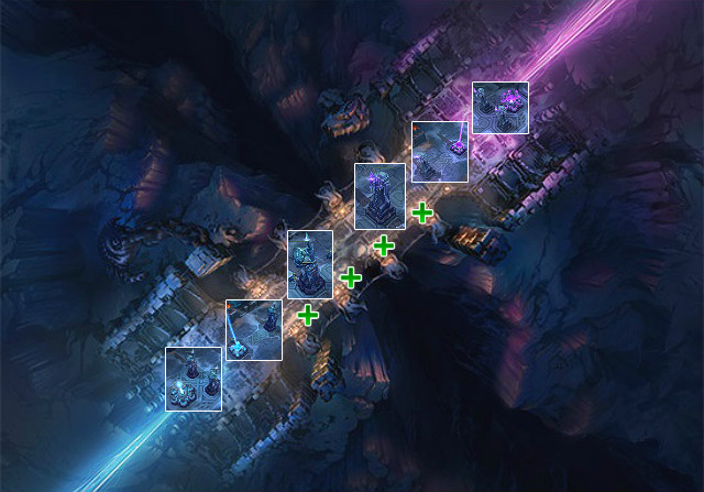 League of Legends: Mapas.