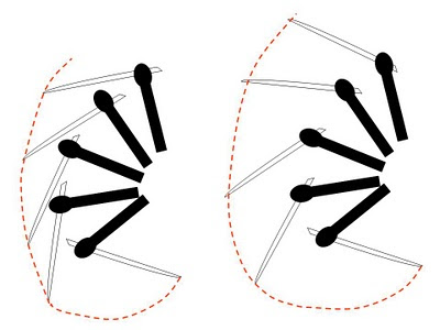 Shugyo: Some Traditional Ways To Do Kesagiri Incorrectly