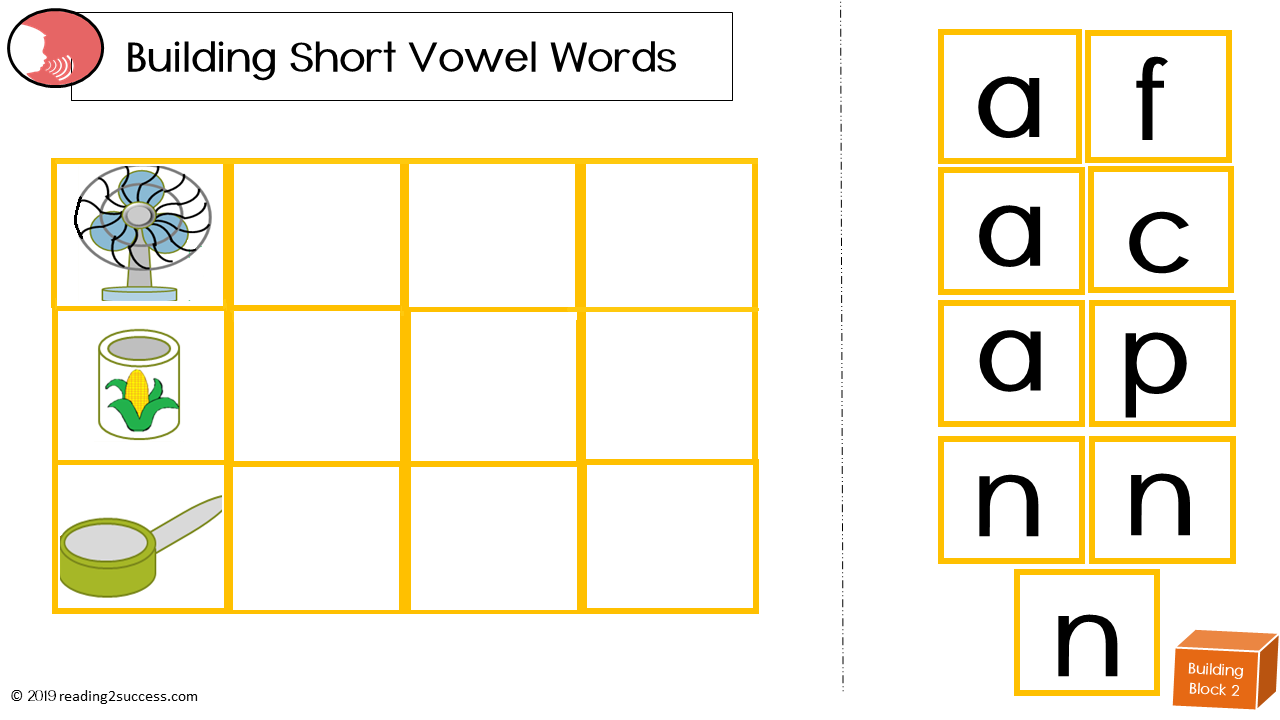 Reading2success: Reading Readiness Skills for Kindergarten - Beginning ...