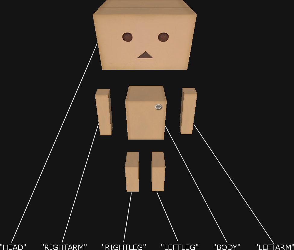 Tercel::Diary: Processingでかんたん3Dアニメーション