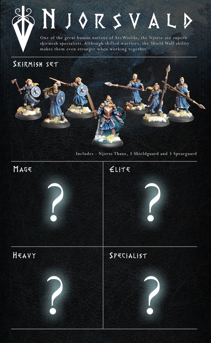Tabletop Fix: Warploque MIniatures - New ArcWorlde Kickstarter