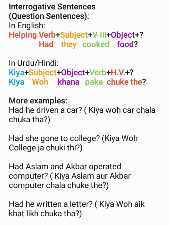 Online Academy Blog: Learn English Past Perfect Tense in Urdu and Hindi