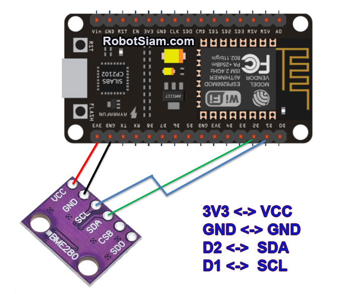 ตัวอย่างโปรเจค IoT ESP8266 - หุ่นยนต์ ESP8266: โปรเจค IoT ESP8266 ...