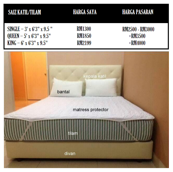 Saiz Tilam King Dalam Cm - tilamratu
