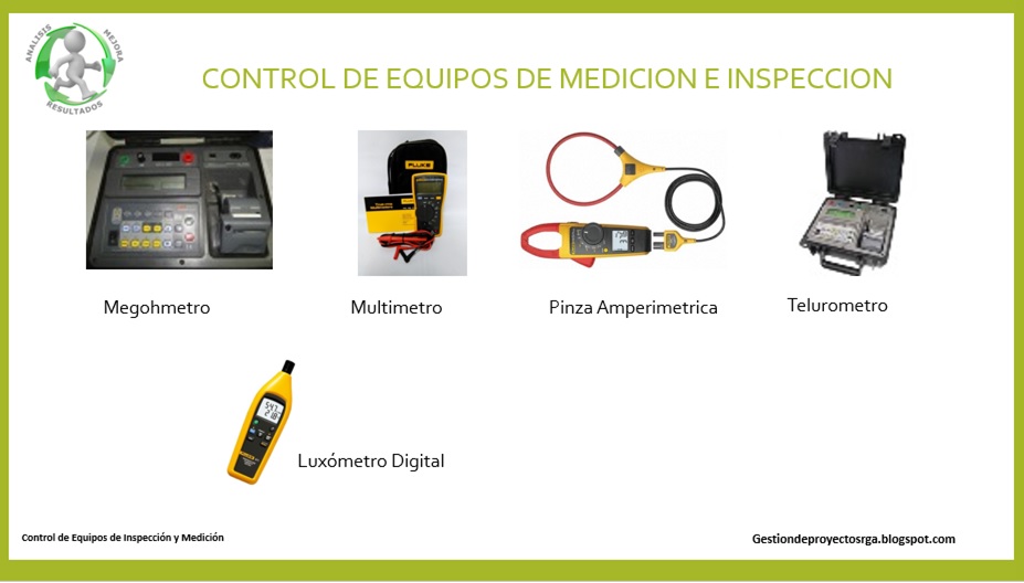 Gestión de Proyectos: CONTROL DE EQUIPOS DE INSPECCIÓN Y MEDICIÓN
