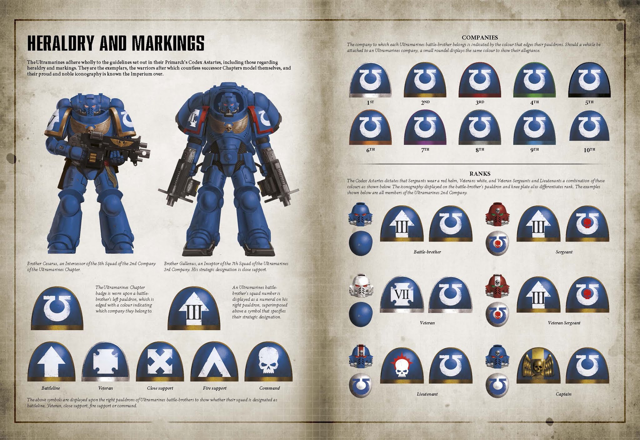 [REVIEW] McFarlane : Warhammer 40K Space Marine