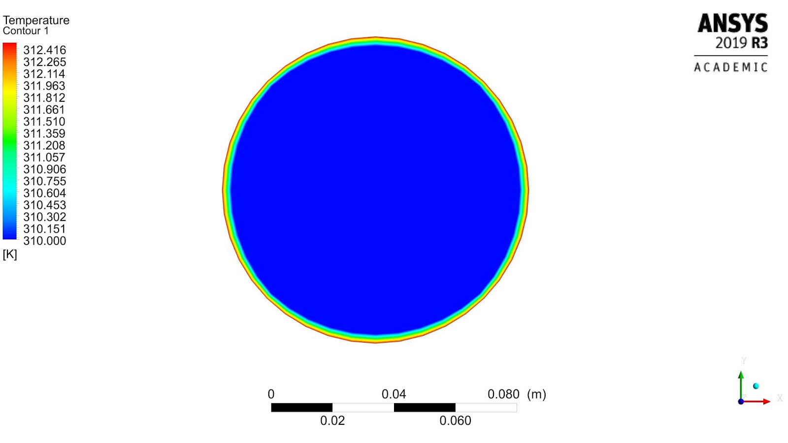 ANSYS Fluent Tutorial | O-Grid Mesh Creation In ANSYS | Convective Heat ...