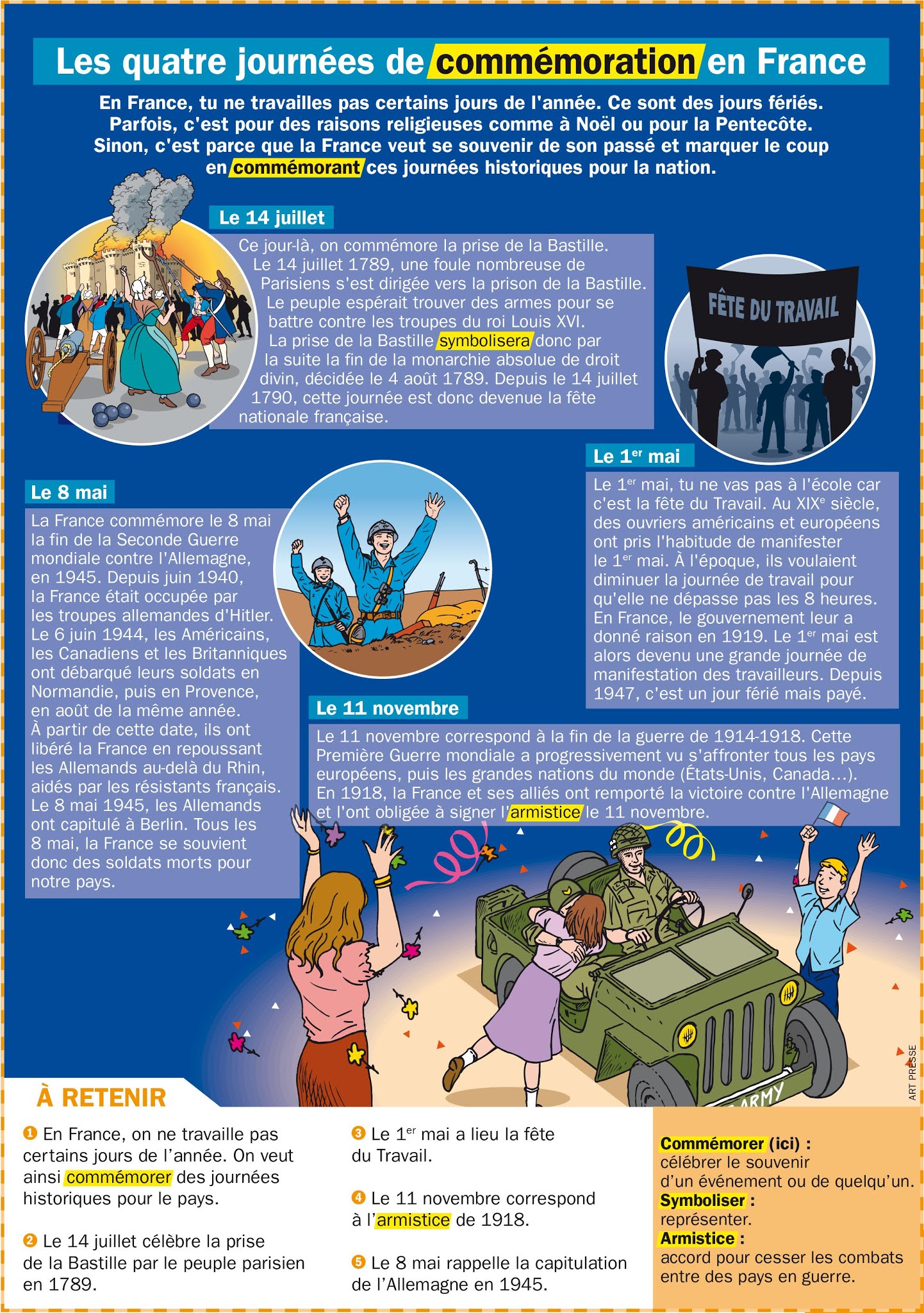 TICs en FLE: Ressources pour travailler les fêtes et traditions en FLE