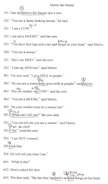 RICA Essay Questions: Case Study 2