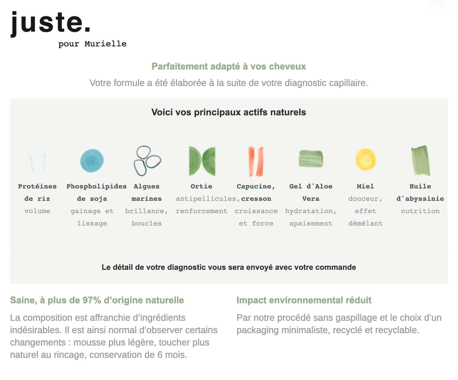 Juste Paris, mon avis sur mes Produits Capillaires In & Out Naturels et ...