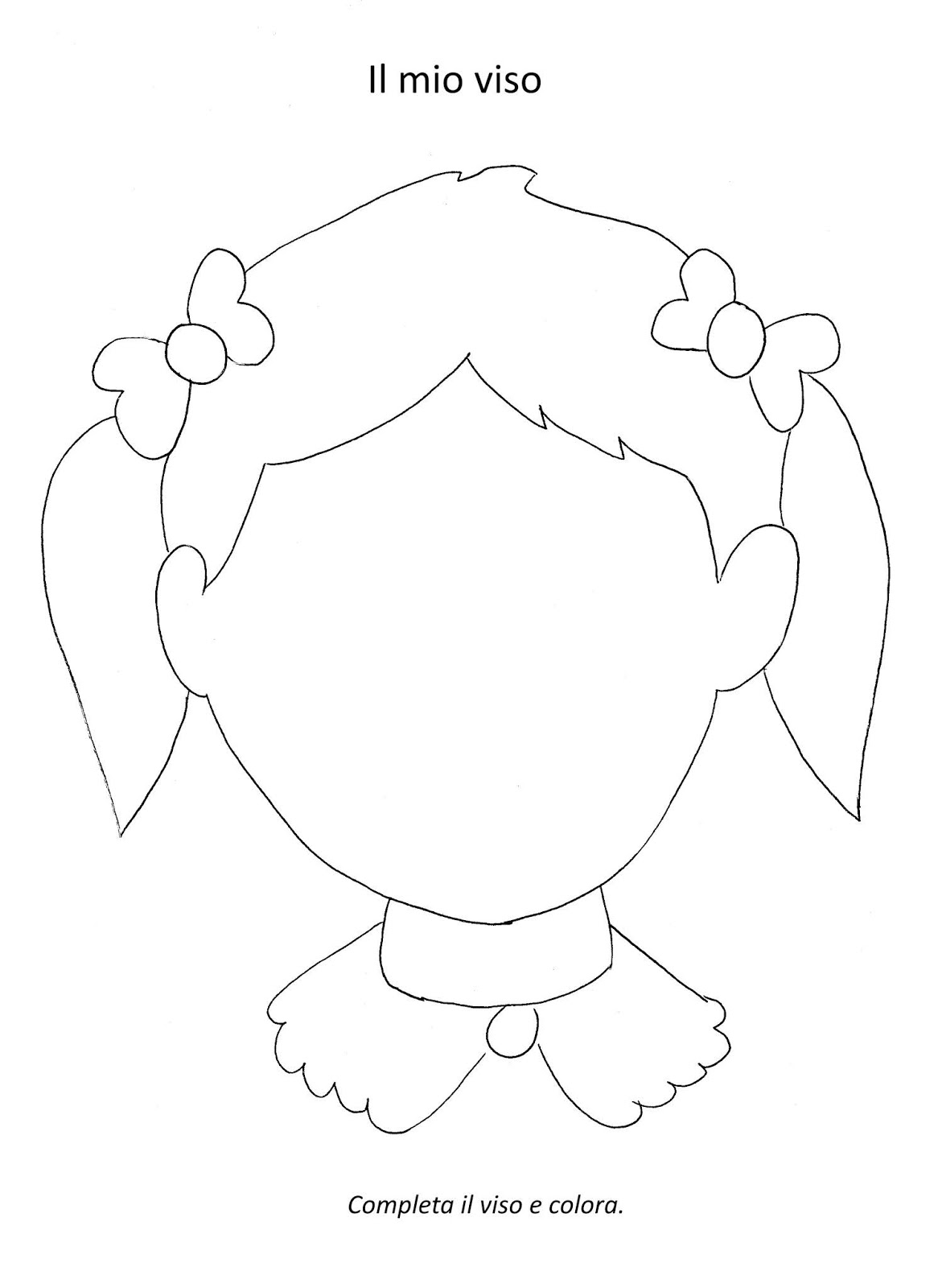 La maestra Linda: Schema corporeo: il viso