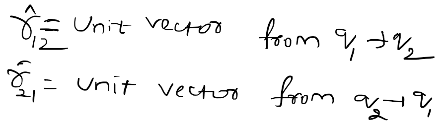 Coulomb's law in vector form