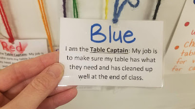 Classroom Management: Leadership Roles