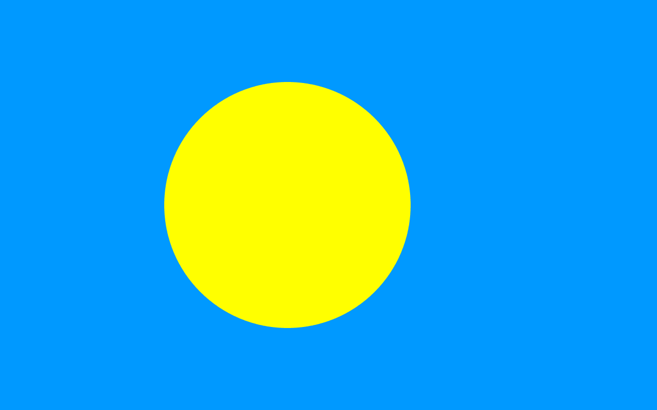 Econ Analysis Tools: List of Pacific island country flags