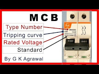 MCB MCCB RCCB Guidelines Notes: MCB MCCB RCCB Guideline Notes