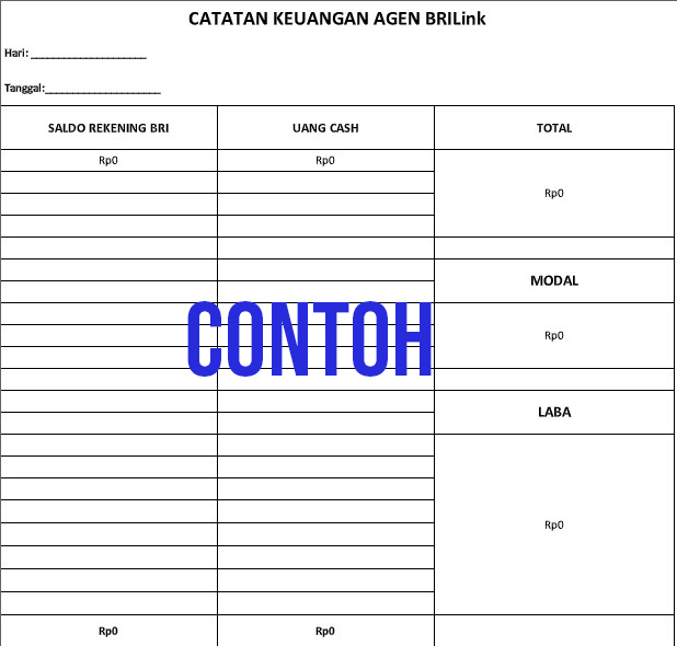 Contoh Pembukuan Agen Brilink Terbaru 2024 - Keuangan dan Perbankan