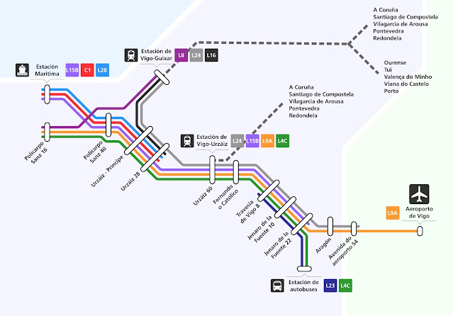 Cómo ir del aeropuerto de Peinador al centro de Vigo y vicecersa