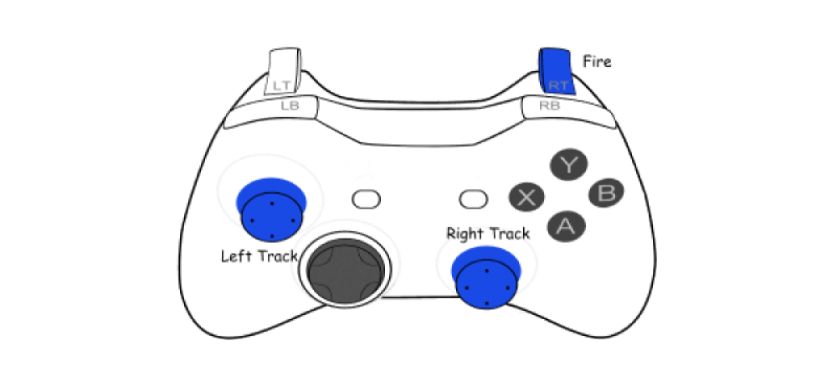 Battlezone and Tank Movement