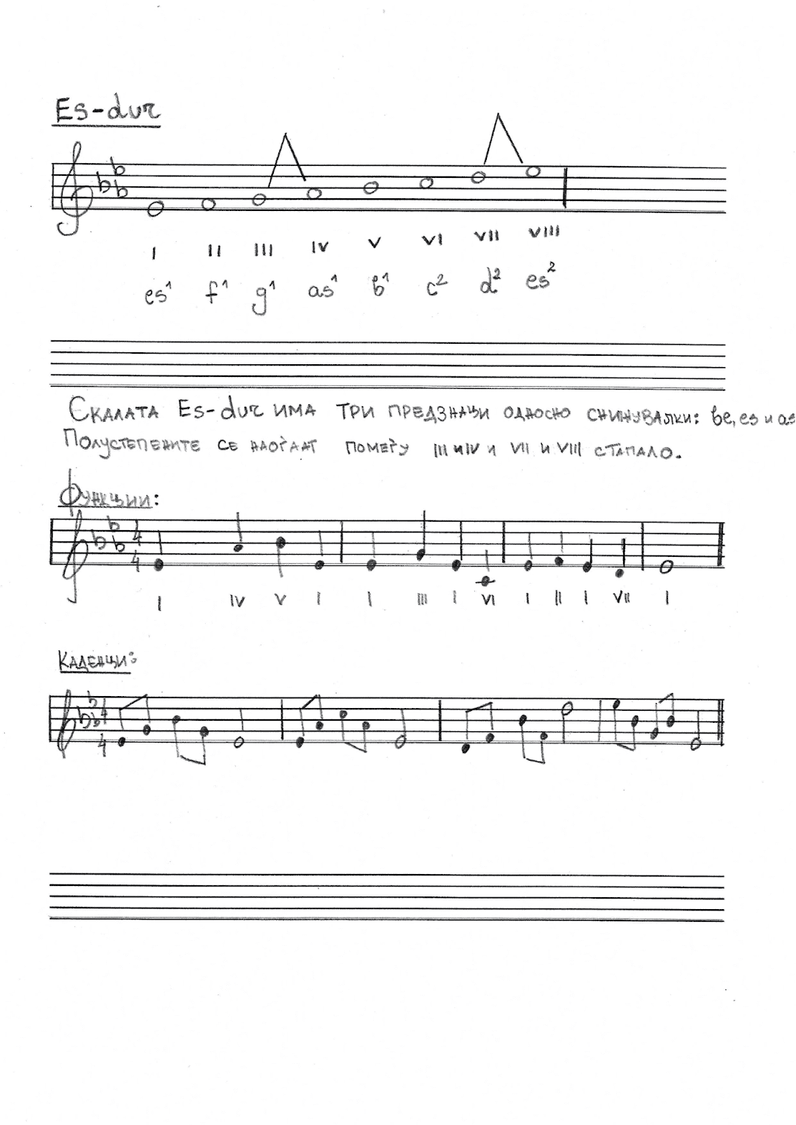 ДМБУЦ ,,Илија Николовски - Луј'' - Скопје: 30. 03 III-01 Откривање Es ...