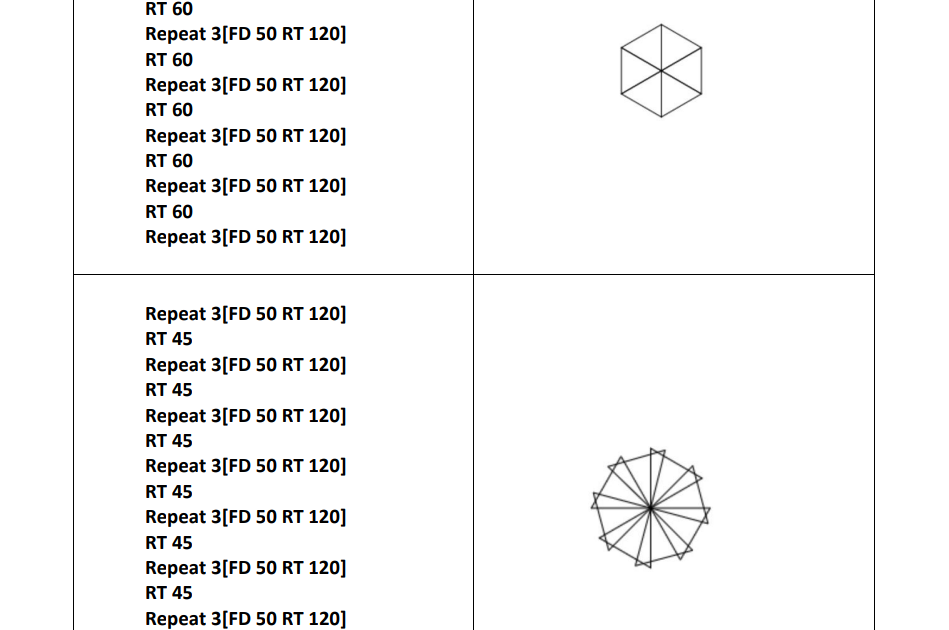 Logo draw different shape use repeat command