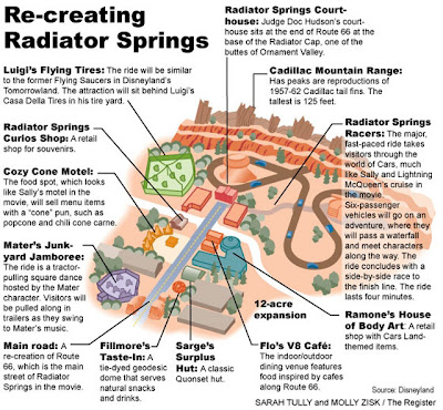 Pixar Corner: Awesome Map of Cars Land!