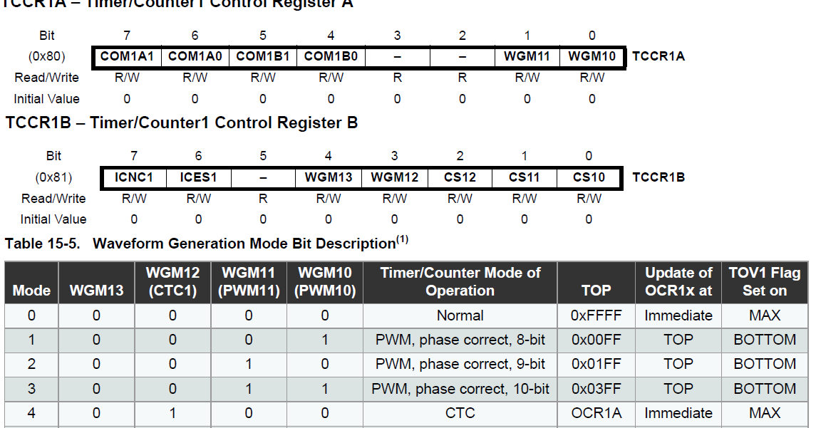微控制器應用實驗室: Arduino Alarm Clock without RTC Module, with temperature and ...